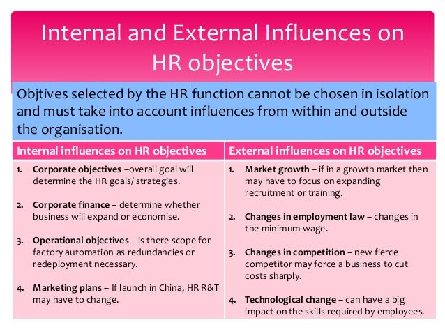 3.16 understanding hr objectives and strategies - moodle