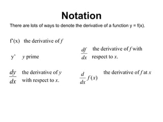 3.1 derivative of a function | PPT