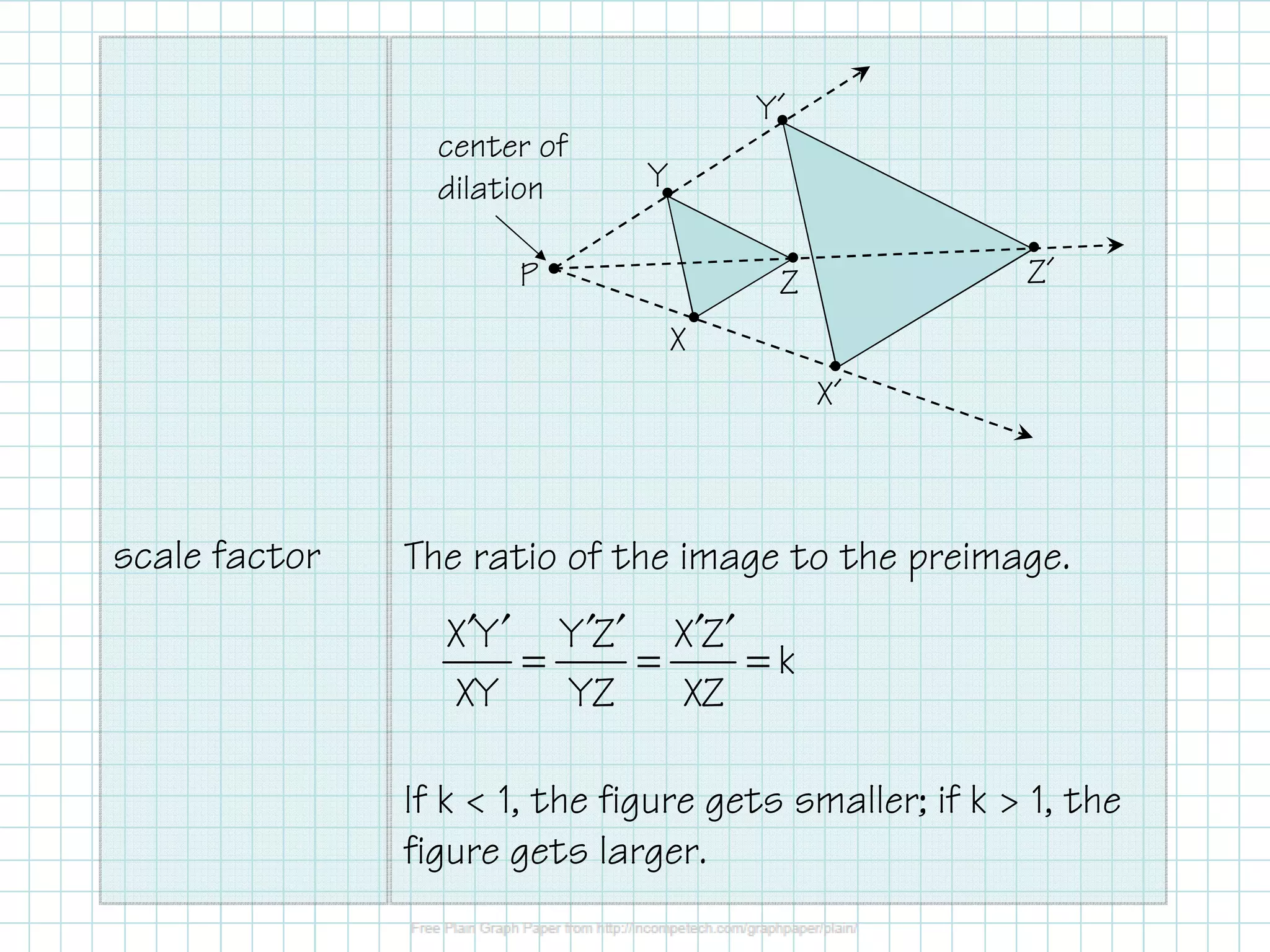 3.8.1 Dilations and Scale Factor | PDF