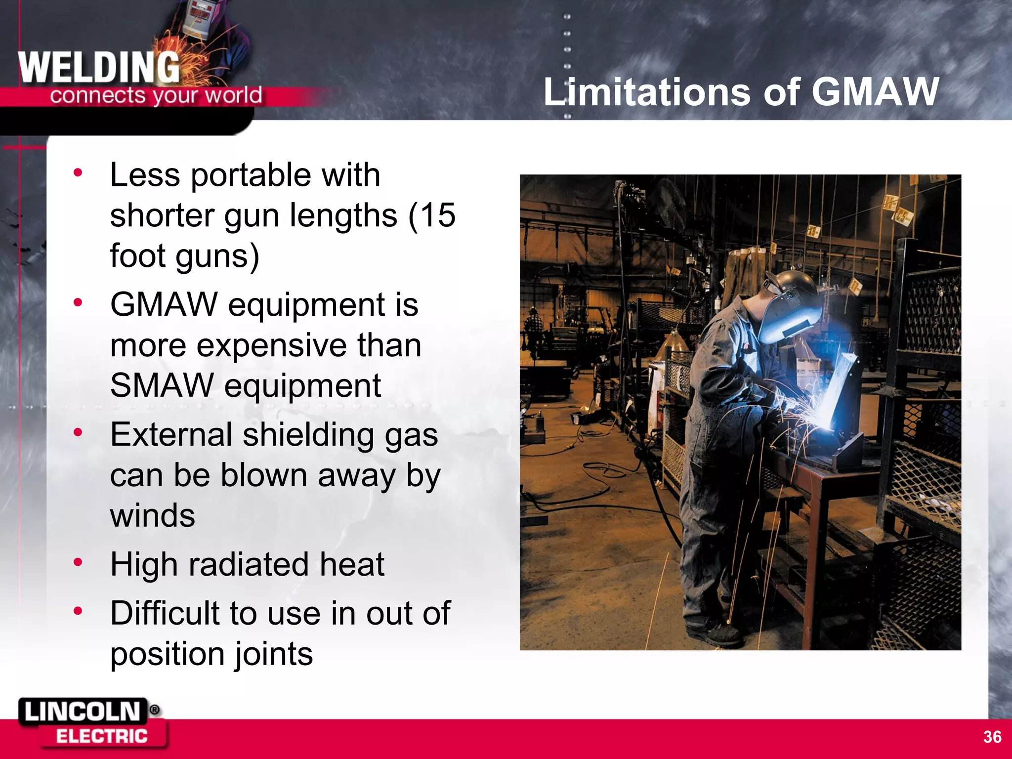 gmaw mig welding | PPT