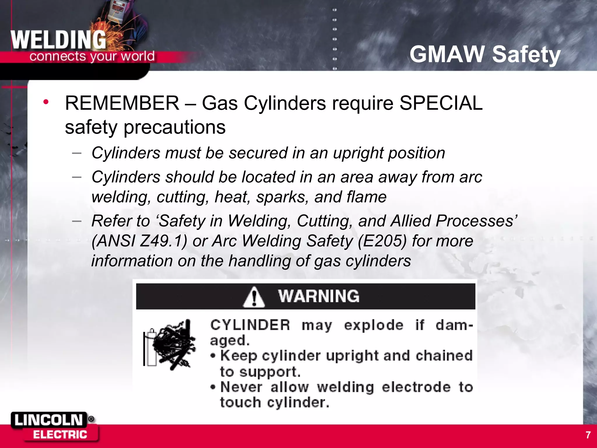 gmaw mig welding | PPT