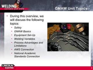 gmaw mig welding | PPT