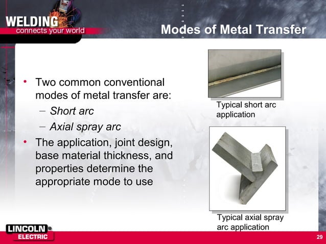 gmaw mig welding | PPT