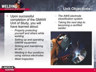 gmaw mig welding | PPT