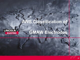 gmaw mig welding | PPT
