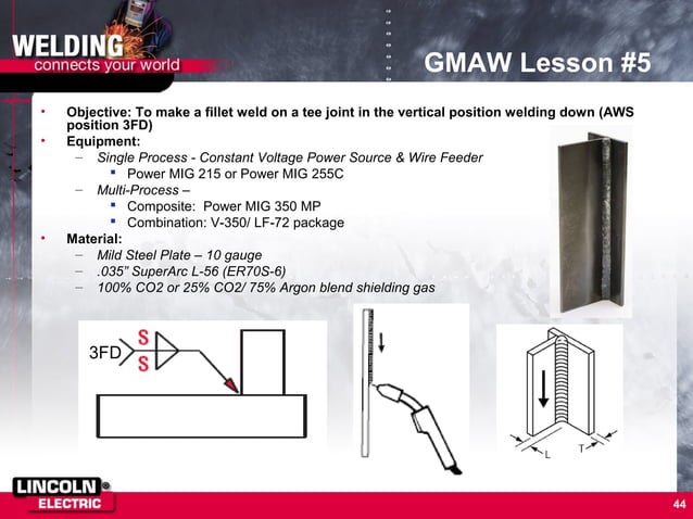 gmaw mig welding | PPT