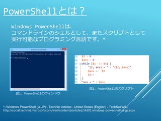 PowerShell 小技集 | PPT
