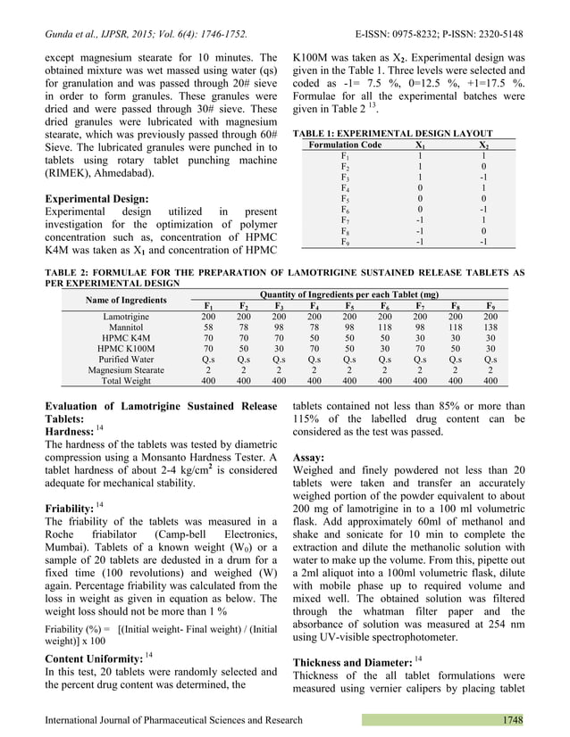 Formulation Development And Evaluation Of Lamotrigine Sustained Release Tablets Using 32