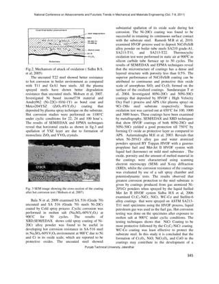 HOT CORROSION RESISTANCE OF ALLOY AND COMPOSITE COATINGS | PDF