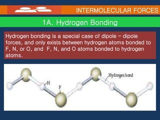 Intermolecular Forces | PPTX