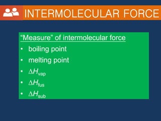 Intermolecular Forces | PPTX | Chemistry | Science