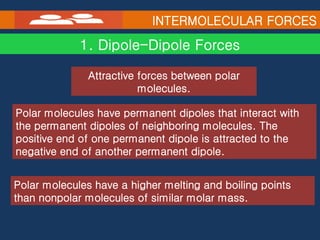 Intermolecular Forces | PPTX