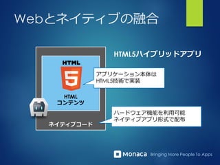 DeviceConnect向けCordovaプラグインを作ってみた | PPT