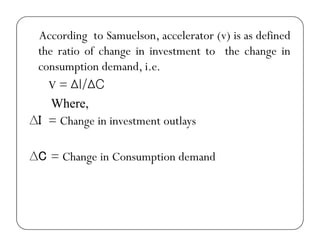 Accelerator Theory | PDF