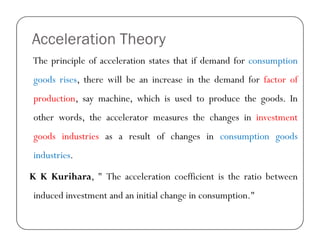 Accelerator Theory | PPT