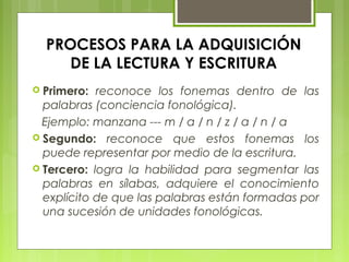 3.2. conciencia fonológica para docentes de primer nivel | PPT