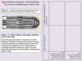 3. the middle passage | PPT