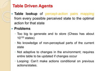 Artificial Intelligence | PPTX