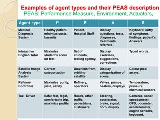 Artificial Intelligence | PPT