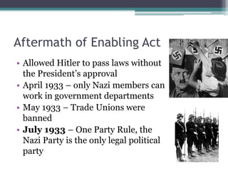Sec 3N Hist (Elec) Chapter 3.3: Hitler's Germany (Impact of Hitler's ...