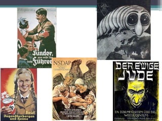 Sec 3N Hist (Elec) Chapter 3.3: Hitler's Germany (Impact of Hitler's ...