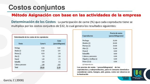 "Otros sistemas de costos"