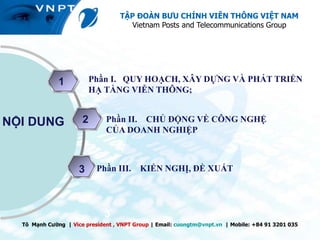 VNPT và Luật Viễn thông | PPTX
