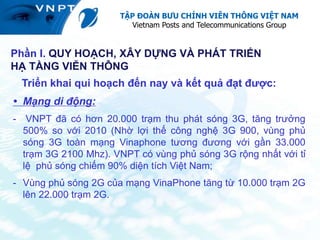 VNPT và Luật Viễn thông | PPTX