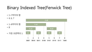 3. basic data structures(2) | PPT