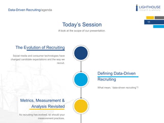 Data-Driven Talent Attraction & Engagement | PDF