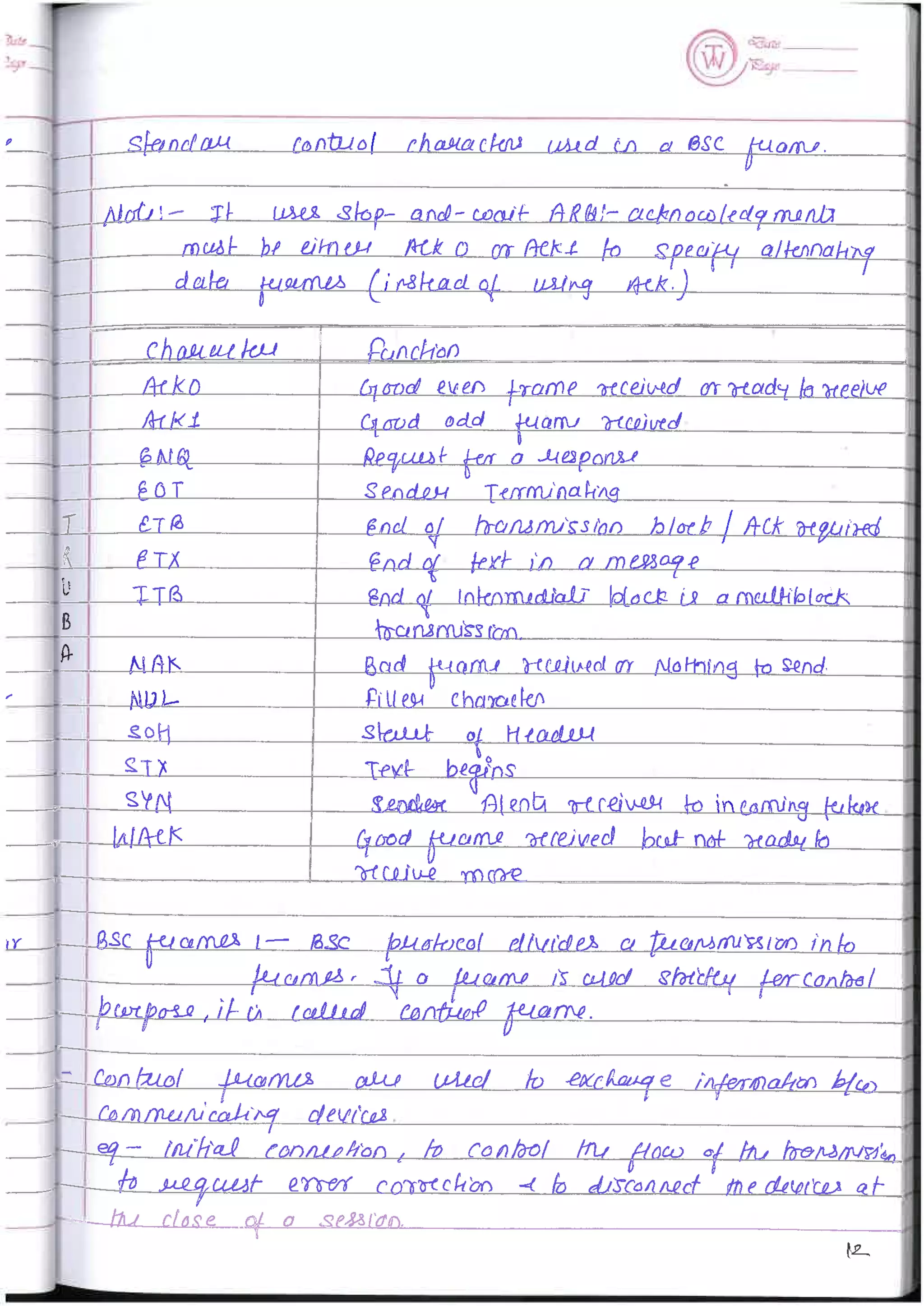 Computer Network Notes (Handwritten) UNIT 2 | PDF