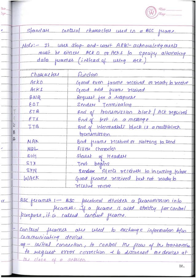 Computer Network Notes (Handwritten) UNIT 2 | PDF