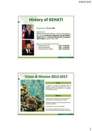 3. yayasan kehati | PDF