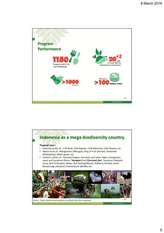 3. yayasan kehati | PDF