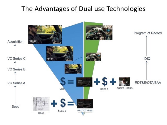 The Advantages of Dual use