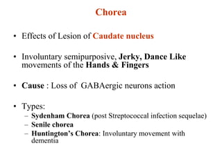 3.basal ganglia kjg | PDF