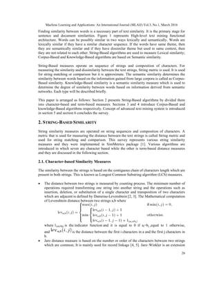 A SURVEY ON SIMILARITY MEASURES IN TEXT MINING | PDF