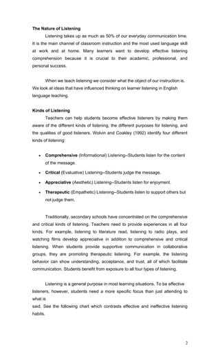 Teaching Listening and Speaking (3 of 16) | DOC