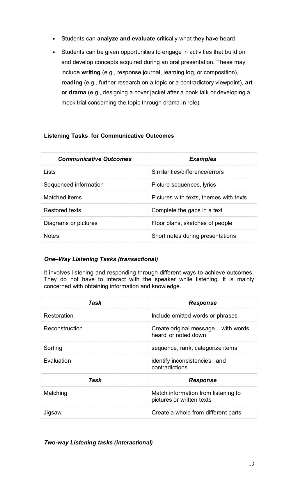 Teaching Listening And Speaking 3 Of 16 Teaching Listening And Speaking 3 Of 16
