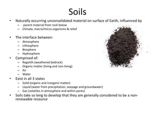 3.4. soil systempptx Ajay Sharma IB DP/IGCSE ESS/Geo | PPTX