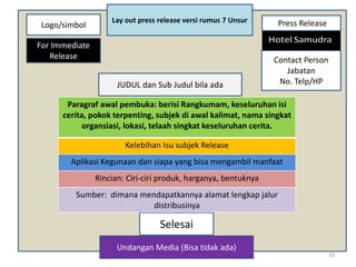 3. penulisan berita dan press release | PPTX