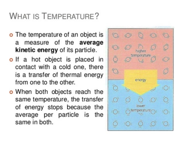SOLUTION: Principles of thermal design - Studypool