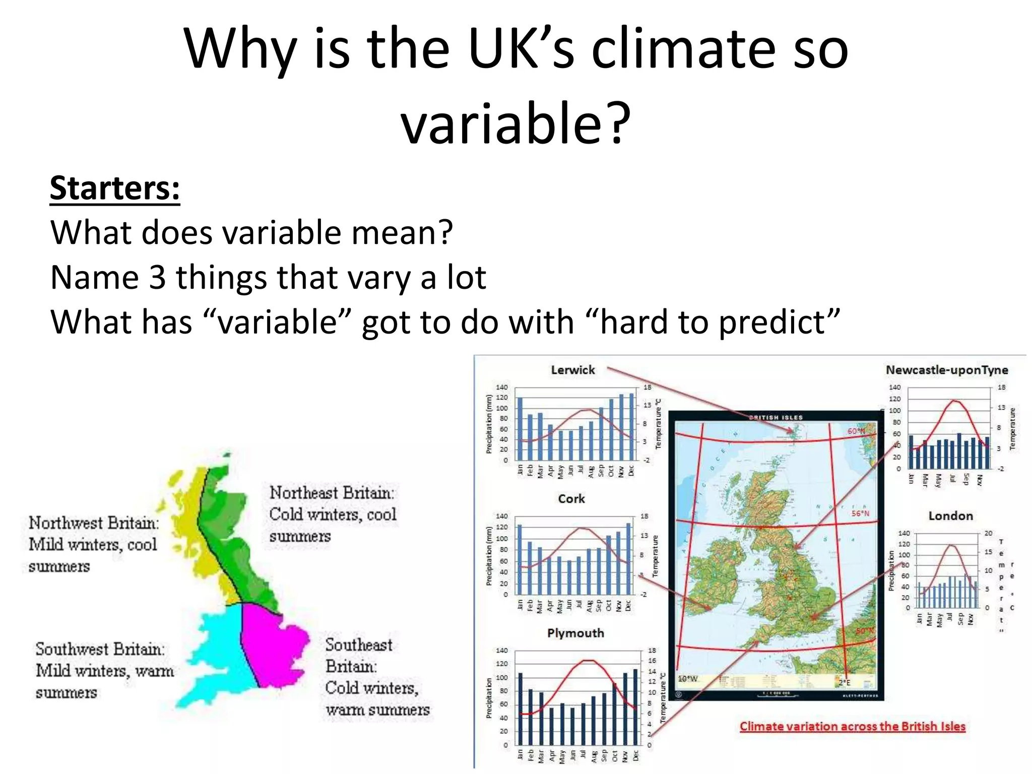 3. uk varied climate | PPTX