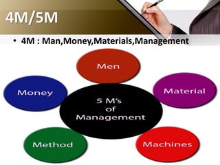 แผนพัฒนาการศึกษา3 | PPT