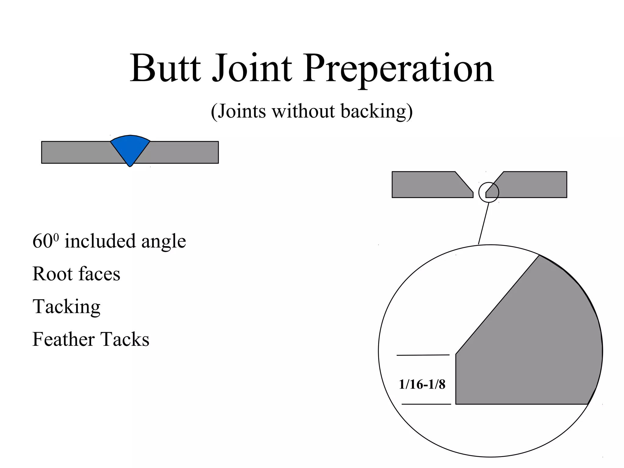 3. ppt smaw welding technique | PPT