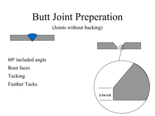 3. ppt smaw welding technique | PPT
