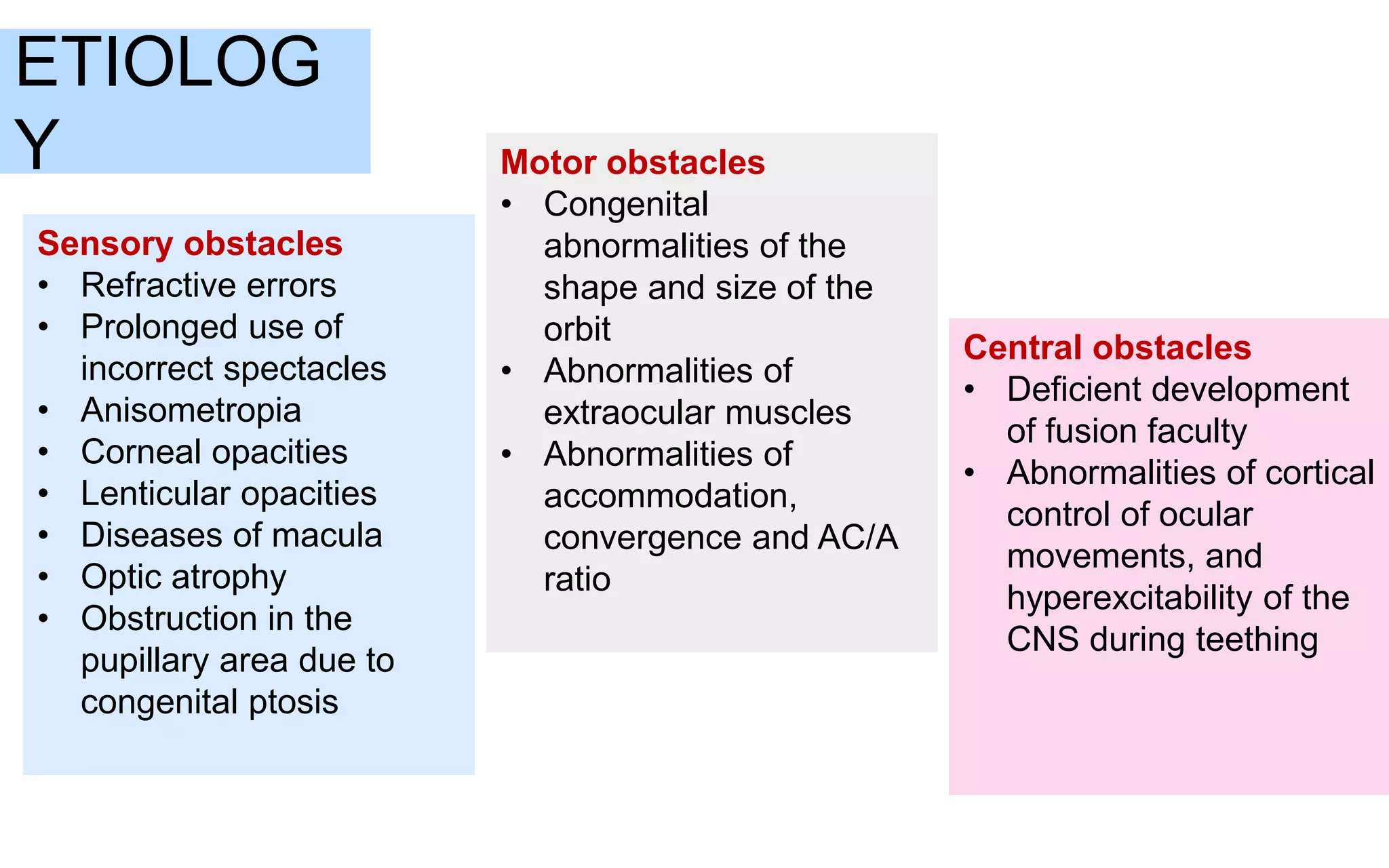 concomitant strabismus | PPTX
