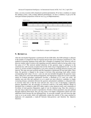Audio Signal Identification and Search Approach for Minimizing the Search Time in Audio ...