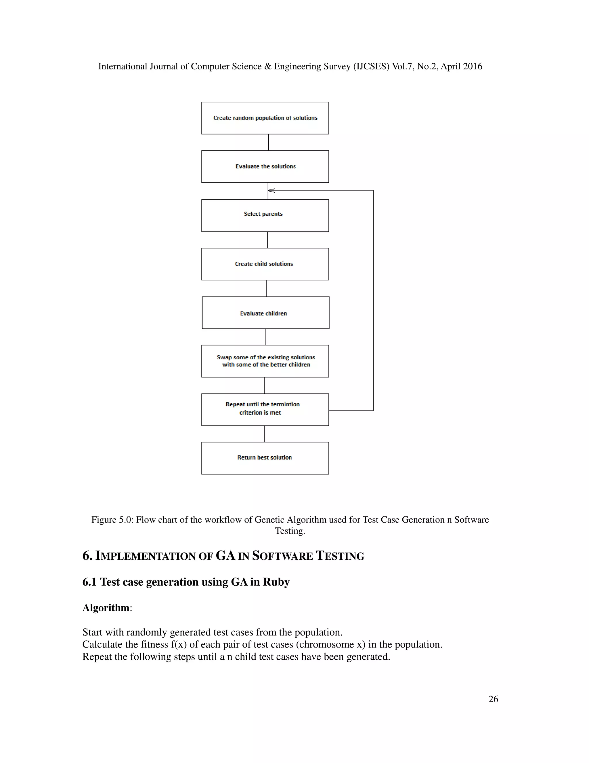 Software Testing Using Genetic Algorithms Pdf 4557