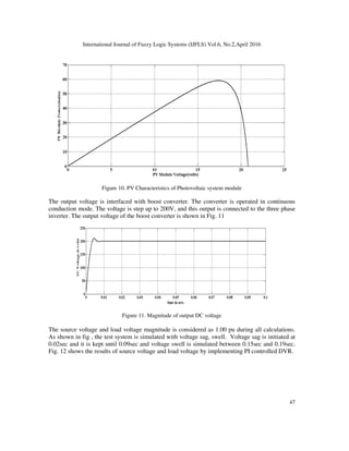 Implementation of Fuzzy Controlled Photo Voltaic Fed Dynamic Voltage Restorer to Mitigate Power ...